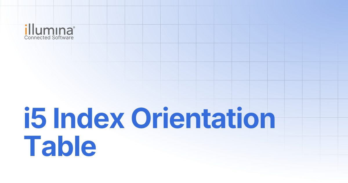 i5 Index Orientation Table | Illumina Connected Software